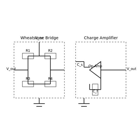 Gpio Concepts Tutorials On Electronics Next Electronics