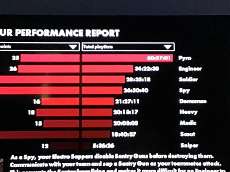 Whats Your Most Played Class Rtf2