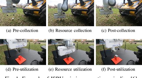 Figure 1 From Human Robot Interface For Teleoperated Robotized Planetary Sample Collection And