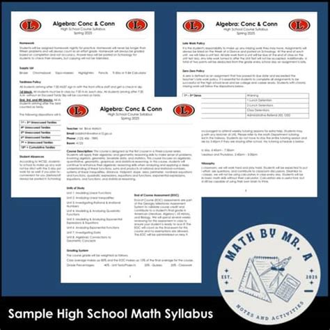 High School Math Syllabus By Math By Mr A Tpt