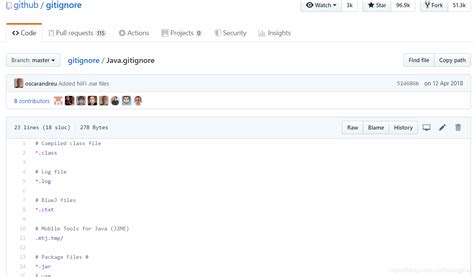 Eclipse Git Eclipse Git Csdn