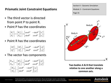 ppt dynamic simulation constraint equations powerpoint presentation