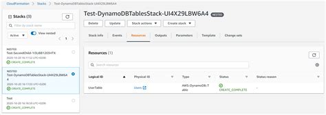 Cloudformation Passing Values And Parameters To Nested Stacks — N47