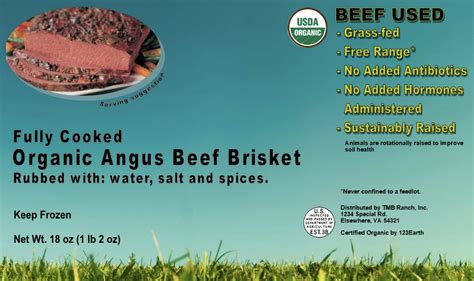 Usda Targets Greenwashing With Misleading Climate Friendly Meat Labels