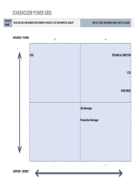 Power Matrix Pdf Business