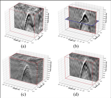 Figure 13 From Three Dimensional Convolutional Neural Networkbased