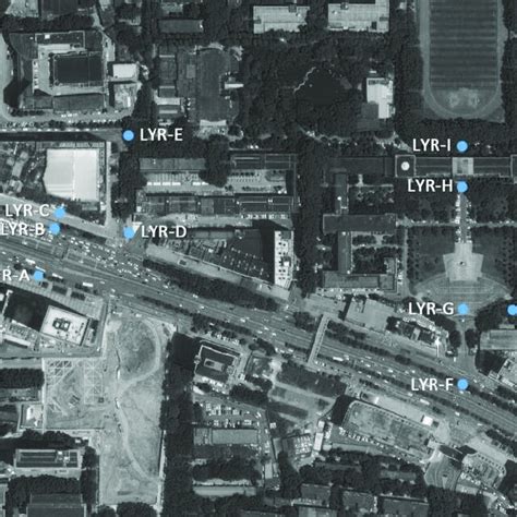 Basic Information Of Monitoring Points Download Scientific Diagram