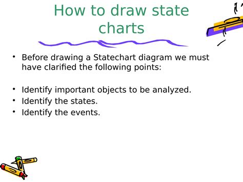 State Chart Diagram PDF Science