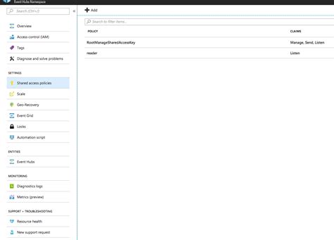 Bugfeature Azurermeventhubauthorizationrule Namespace Wide Rule · Issue 1095 · Hashicorp