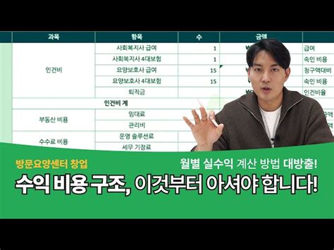 방문요양센터 창업 초기 투자금과 실수익 꼭 알고 시작하세요 2 수익비용구조 편