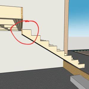 Stair Design And Landing Integrity Greenbuildingadvisor