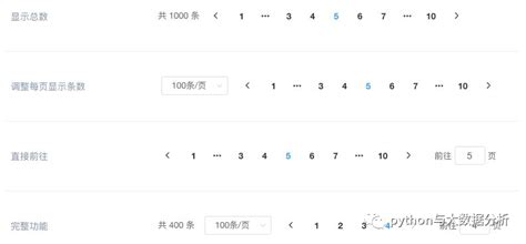 关于flask入门教程 分页的几种方式 腾讯云开发者社区 腾讯云