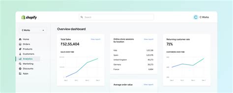 Manage Your Business Orders Shipping Payments Analytics Shopify India