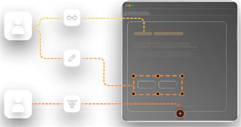 Supertokens Modular User Management Suite