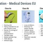 Class 2 Medical Device Examples And Their Benefits