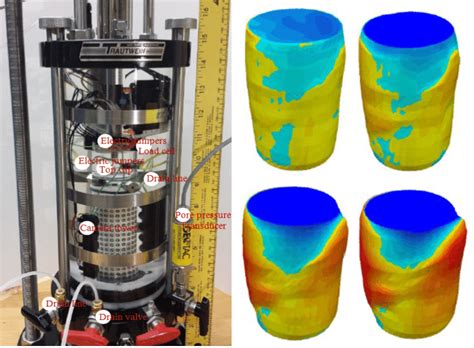System Setup And Typical Measurement Result Of The Multi Camera Download Scientific Diagram