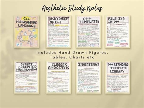 c and c programming language aesthetic notes bundle [pdf] newtondesk