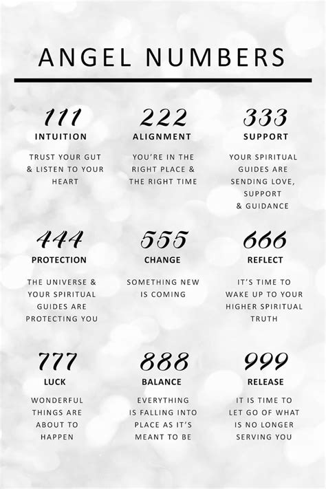 An Angel Number Chart With The Numbers To Choose From And How To Use It
