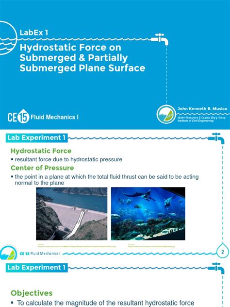 lx 1 hydrostatic force on submerged and partially submerged plane