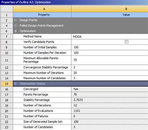 Parameter Setting Of Multi Objective Genetic Algorithm Download