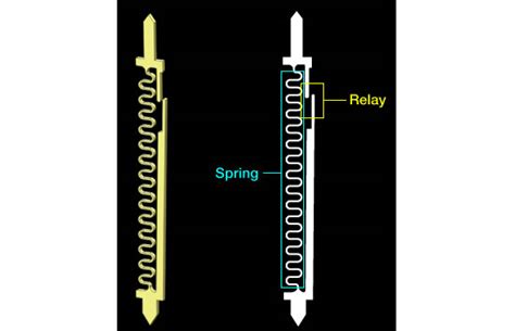 Omron Develops Ultra Compact Probe Pin For Inspection Of High Density
