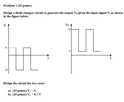 solved problem 1 25 points design a diode clamper circuit to