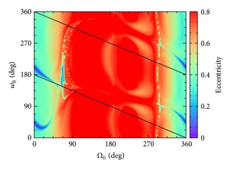 The Same As Figure 22 But For The Beidou Satellite Us Catalog 37384 Download Scientific