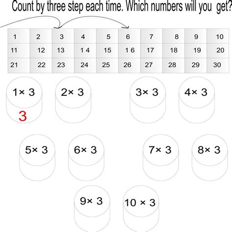 Count By Threes