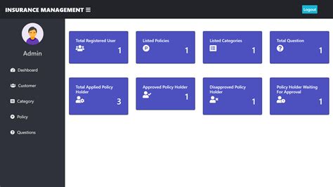 Insurance Management System in Python Django with Free Source Code