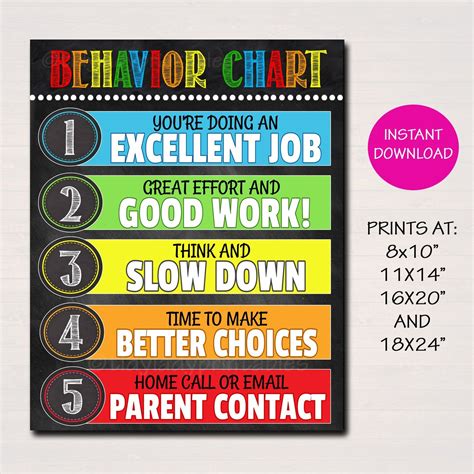 Classroom Behavior Chart Printable Poster A Great Poster To Hang In A Classroom Behavior Chart Printable Poster A Great Poster To Hang In A