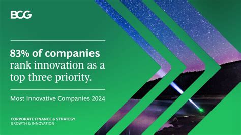 Disruptive Tech Genai Innovation Genai Ai Innovation Genai Innovation Innovation