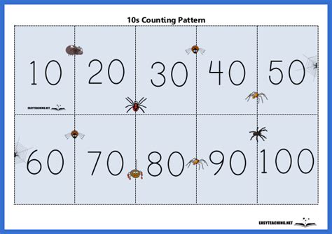 Resources For Teaching Primary School