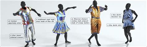 Deforming 3d Gaussian Splat Models With Cages The Easy Way Deforming 3d Gaussian Splat Models