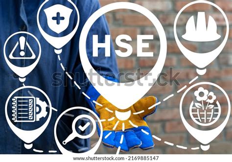 Ehs And Esg Over Royalty Free Licensable Stock Photos Shutterstock
