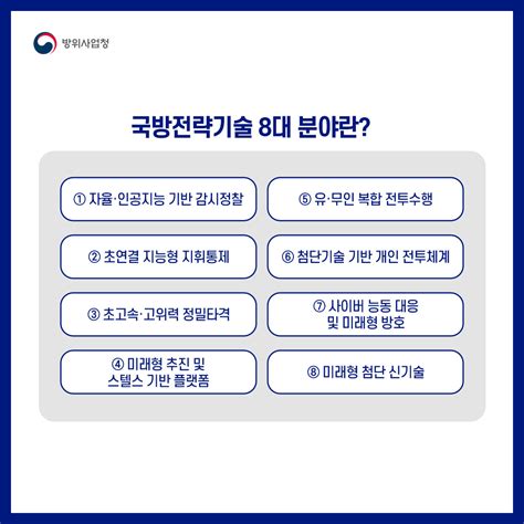 대한민국 방위사업청 국방전략기술 8대 분야별 핵심기술 확보계획과 미래 첨단무기체계 핵심기술 개발전략을