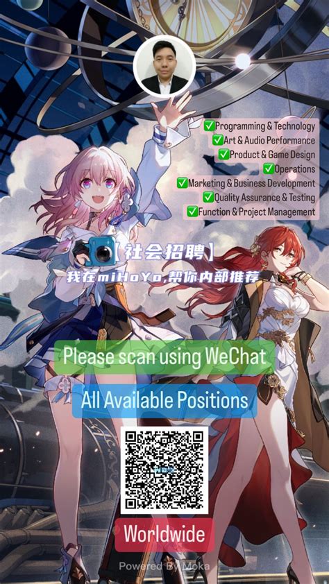 Ishak Filius Lili 李江阳 On Linkedin Job Opportunity Programming Technology Art