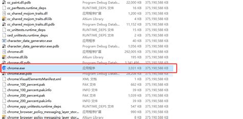 3 Chromium 编译源码chromium 源码编译 Csdn博客 3 Chromium 编译源码chromium 源码编译 Csdn博客