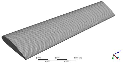 Processes Free Full Text Investigation Of Aeroelastic Energy Extraction From Cantilever
