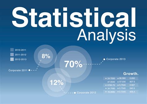 Boost Your A B Testing Accuracy With Our Sample Size Calculator