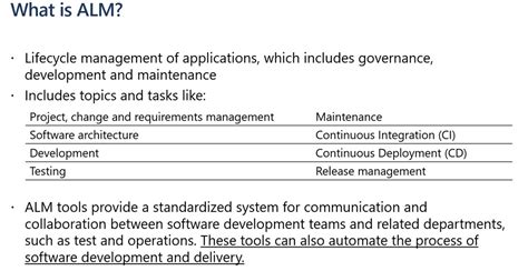 Power Platform Alm Application Lifecycle Management Citizendev