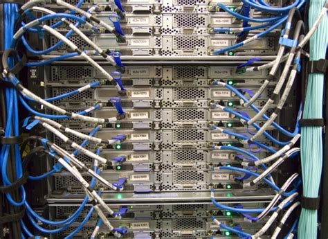 How To Setup VPS Server In Guide InMotion Hosting