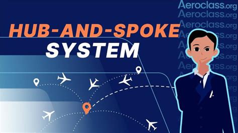 Edtefi Consulting On Linkedin Hub And Spoke System In Airline Industry Aeroclass Lessons