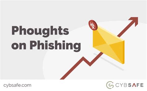 Calculating Your True Phishing Vulnerability CybSafe