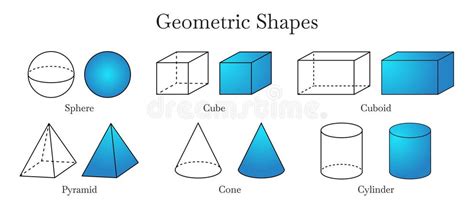 3d Geometric Shapes Of Sphere Cube Cuboid Pyramid Cone And Cylinder With Thin Line Or Stroke