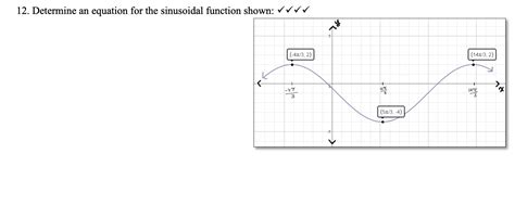 Solved 12 Determine An Equation For The Sinusoidal Function Chegg Com