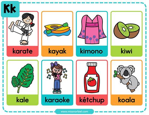 Palabras Con La K Sílabas Ka Ke Ki Ko Ku
