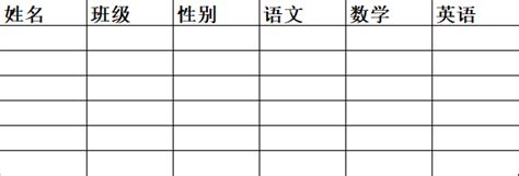原来Python自带了数据库用起来真方便 python 数据库