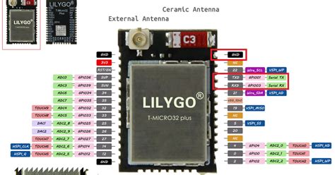 Serial Monitor Produces Complete Gibberish General Guidance Arduino Forum