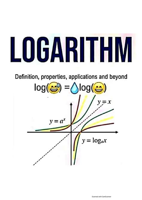 SOLUTION Logarithms Properties And Usage Of Logarithms In Daily Life Studypool