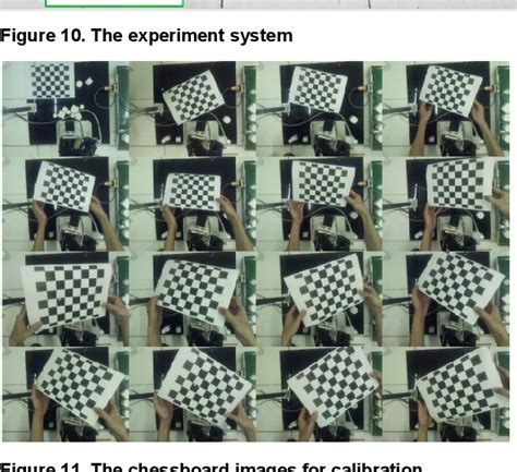 Figure 1 From Design And Development Of Robot Arm System For